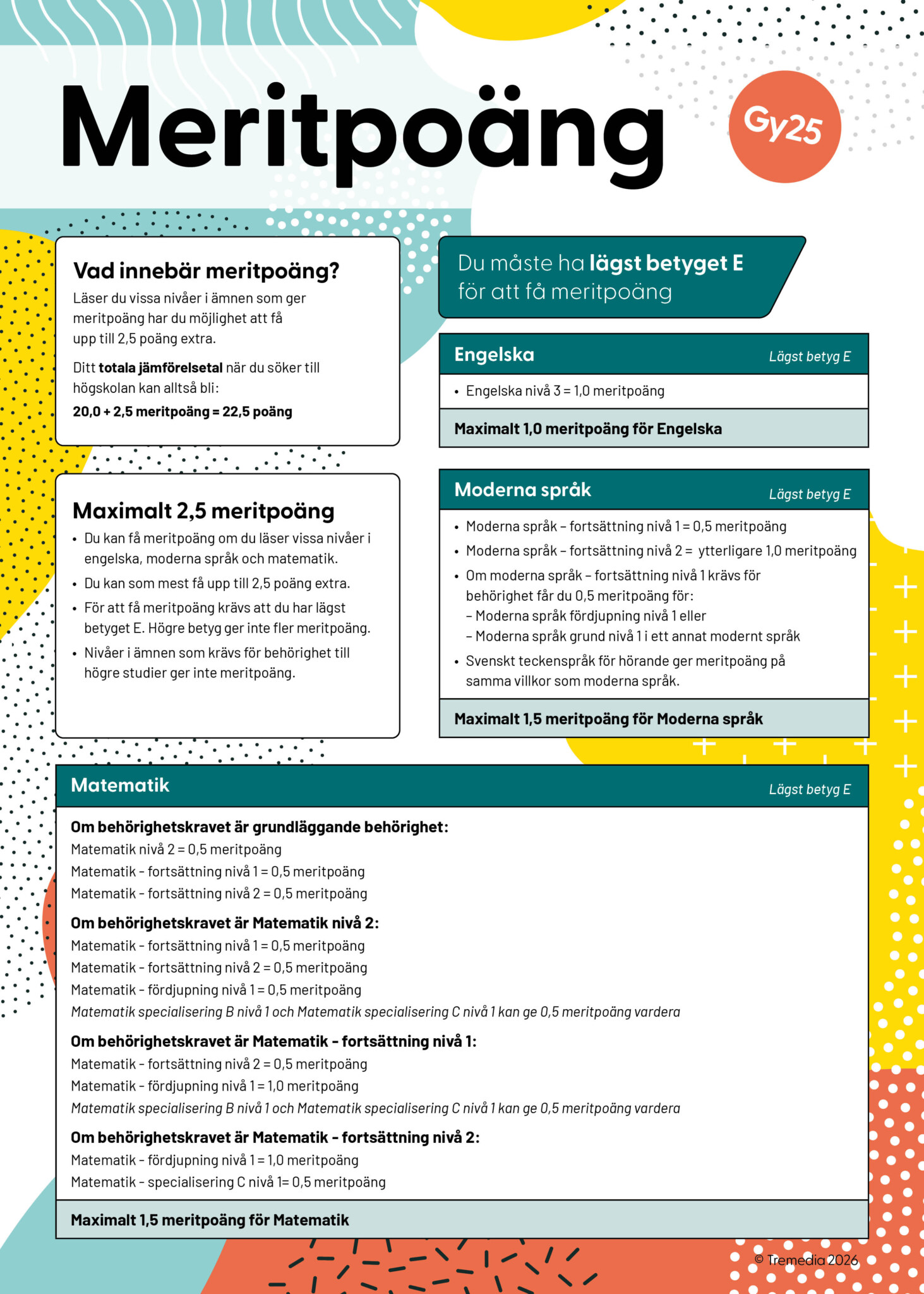 Ladda ner ny poster med Meritpoäng Gy25 – kostnadsfritt – Tremedia